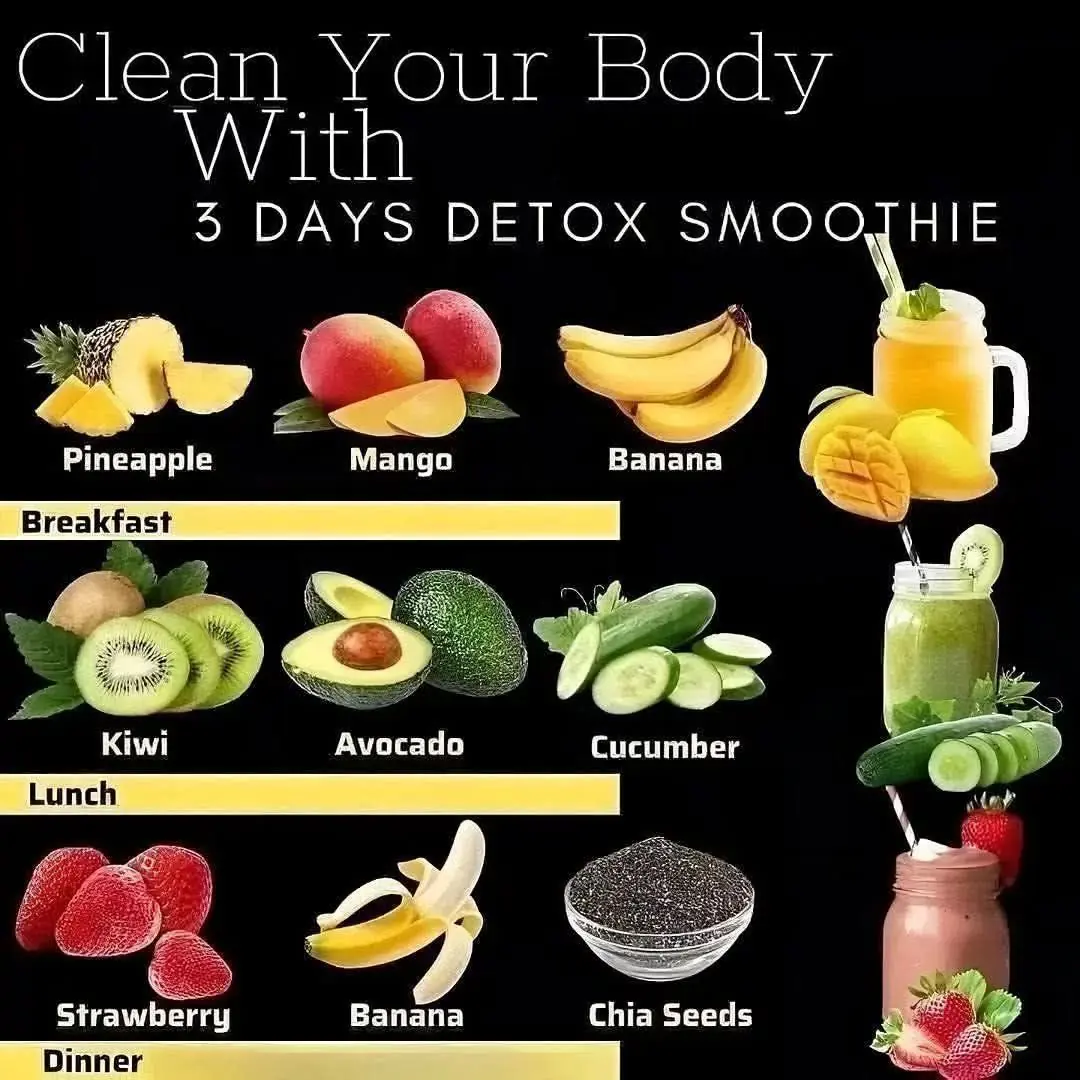 3-Day Detox Smoothie Plan – Cleanse Your Body Naturally! 🍍🥑🍓