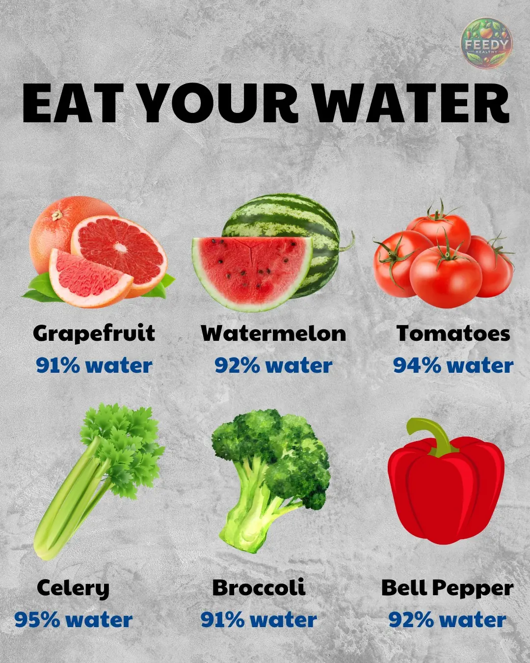 Eat Your Water: Hydrating Foods for a Healthier You! 💦🍉🥦