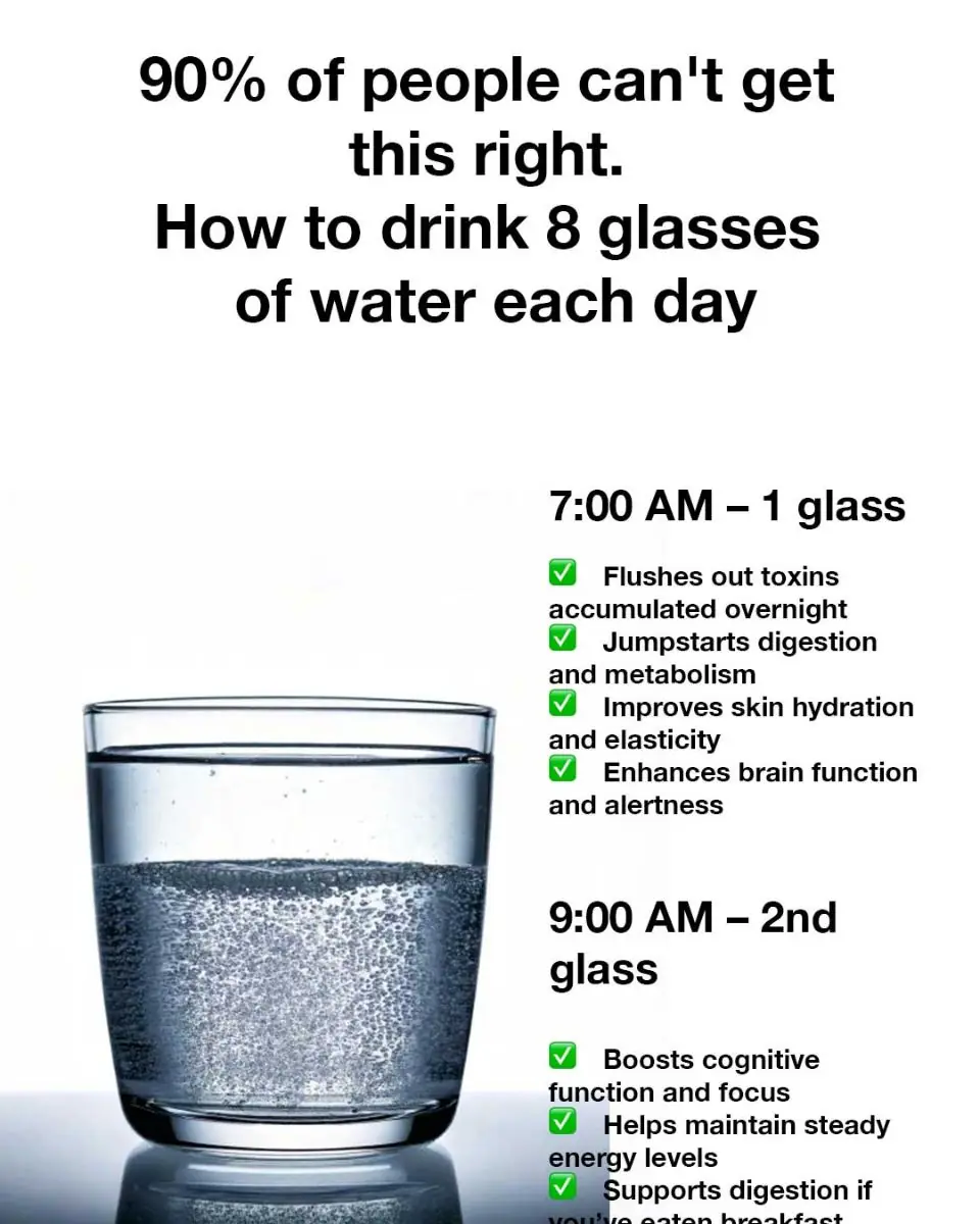 You are doing it all wrong. Here's how to drink 8 glasses of water each day