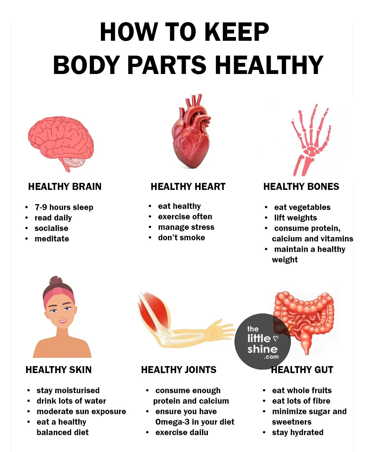How to Keep Your Body Parts Healthy: Essential Tips for Overall Well-being