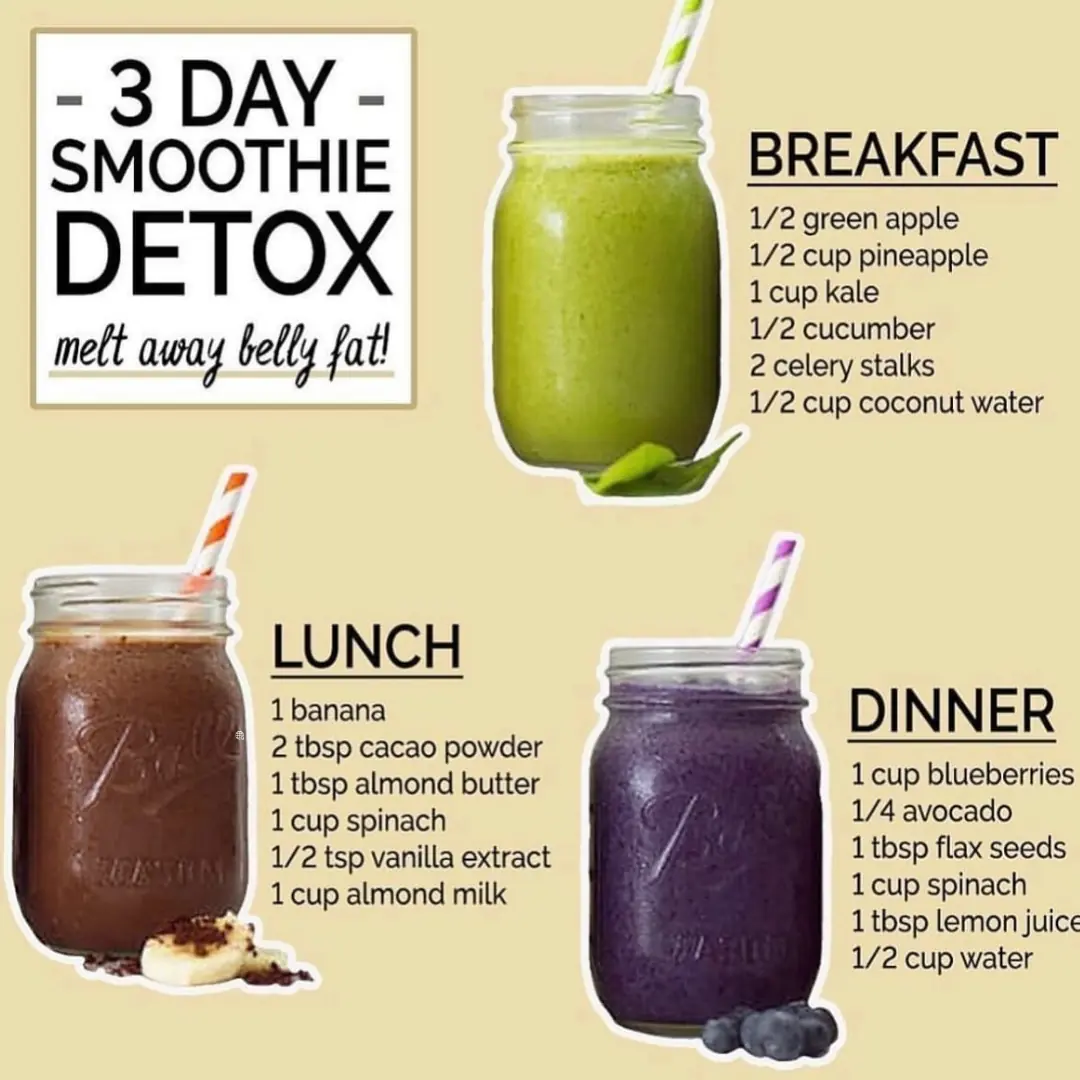 3-Day Smoothie Detox – Melt Away Belly Fat! 🥤