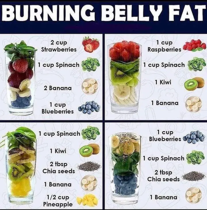 4 Powerful Smoothies to Burn Belly Fat 🔥🥤