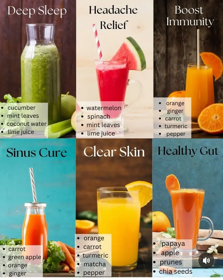 🧃 6 Functional Juices for Better Health & Wellness