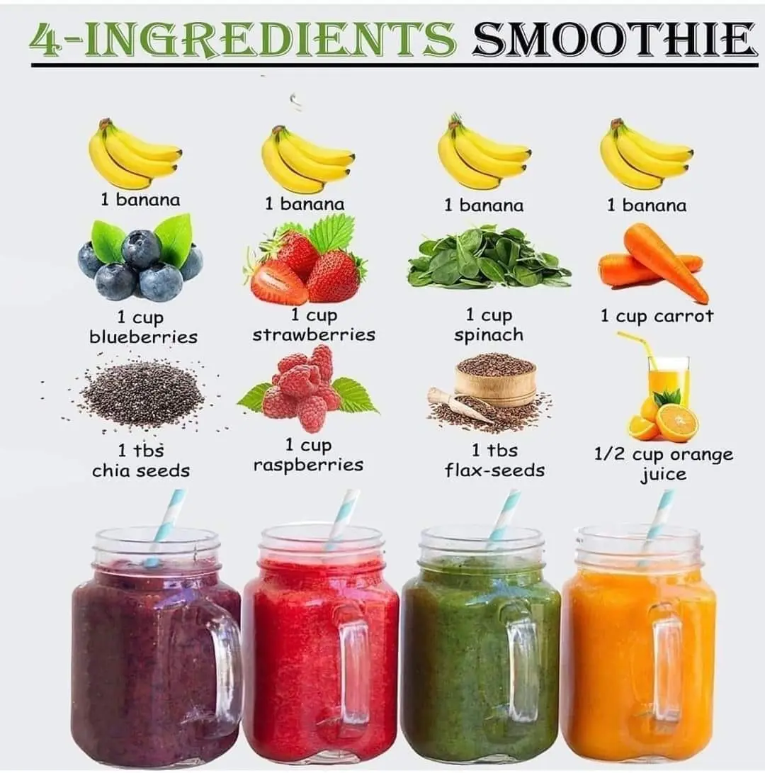 🥤 4-Ingredient Smoothies – Simple, Healthy, Delicious!