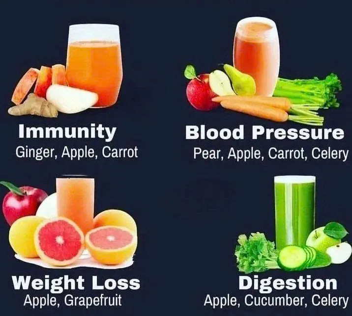 4 Natural Juice Combinations for Better Health